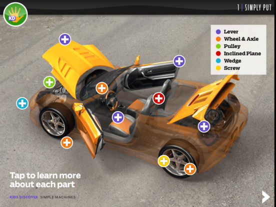 Apps and Activities for Science Learning this Spring