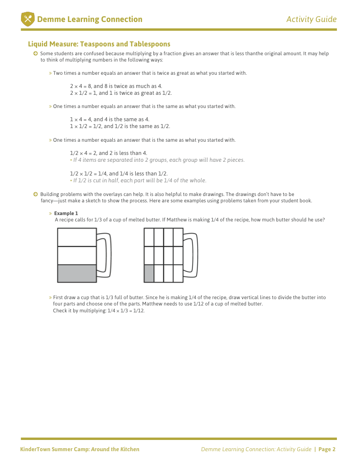 Around the Kitchen Demme Learning Connection - KinderTown